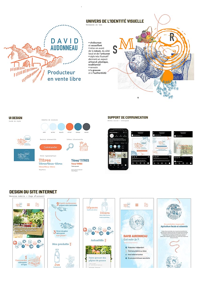 Bachelor’s Degree in Graphic & Digital Design - Student projects