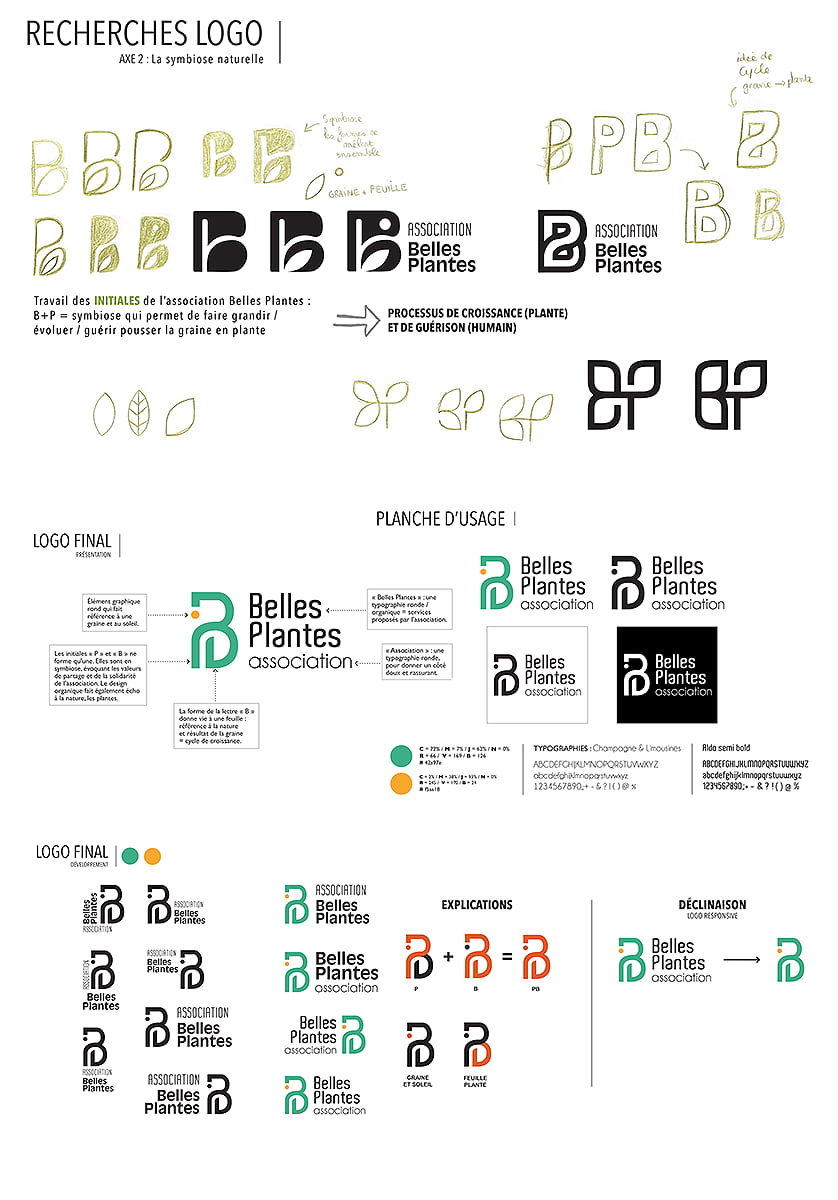 Bachelor’s Degree in Graphic & Digital Design - Student projects
